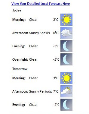 Sunny spells or sunny intervals? - Summer Weather Discussion ...
